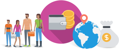 Inspira Card » Wallet